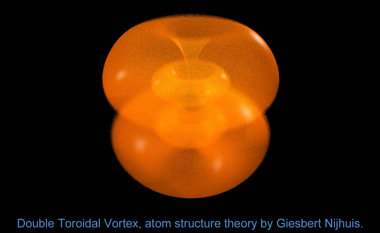 double-toroidal-vortex-atom-structure-theory-by-Giesbert-Nijhuis-C ...